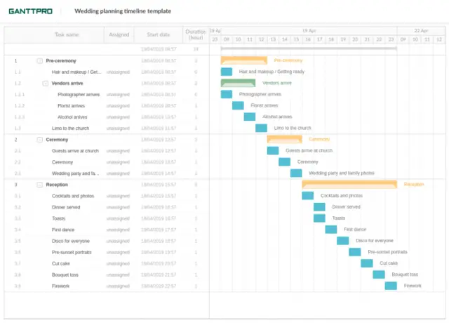 33+ Project Timeline Template Excel PDF Free Download [PPT Word]