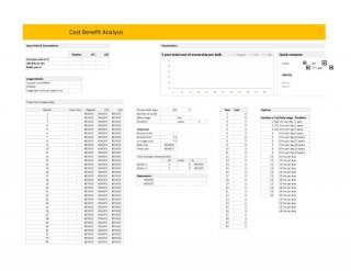 13+ Cost Benefit Analysis Template Example Excel PDF Download!