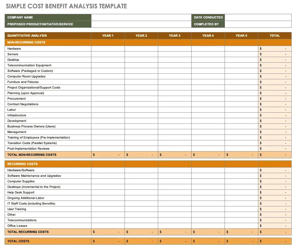 Cost Benefit Analysis Excel Template Simple Sheets Riset