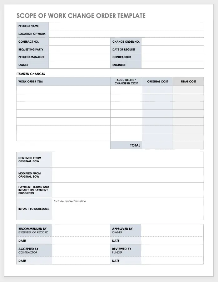 9 CHANGE Order Template Editable Free Download Word PDF 