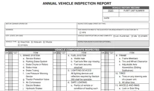 7+ Vehicle Inspection Form Template Download [Uber, Lyft]