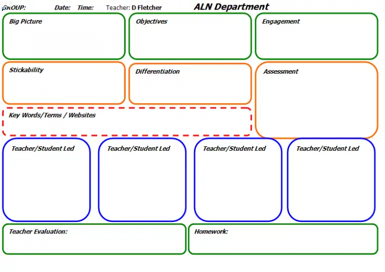 13+ FREE Lesson Plan Template EDITABLE [Word, PDF, Doc]