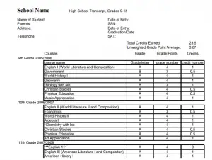 13+ Homeschool High School Transcript Template [Word, PDF]