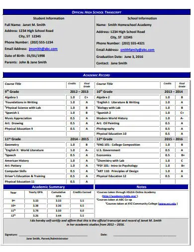 13 Homeschool High School Transcript Template Word PDF 