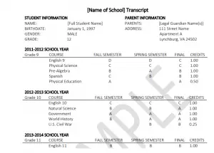 13+ Homeschool High School Transcript Template [Word, PDF]