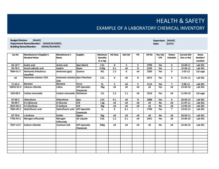 15+ Inventory List Template FREE Printable [Word, PDF, Excel]