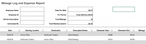 9+ FREE Mileage Reimbursement Form Template [PDF, Excel, Doc]