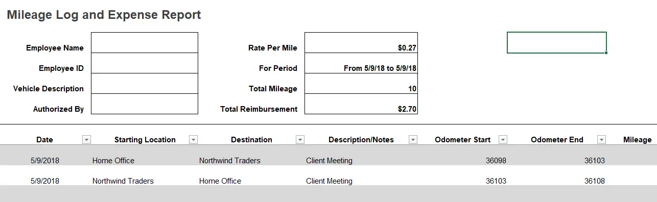 9+ FREE Mileage Reimbursement Form Template [PDF, Excel, Doc]